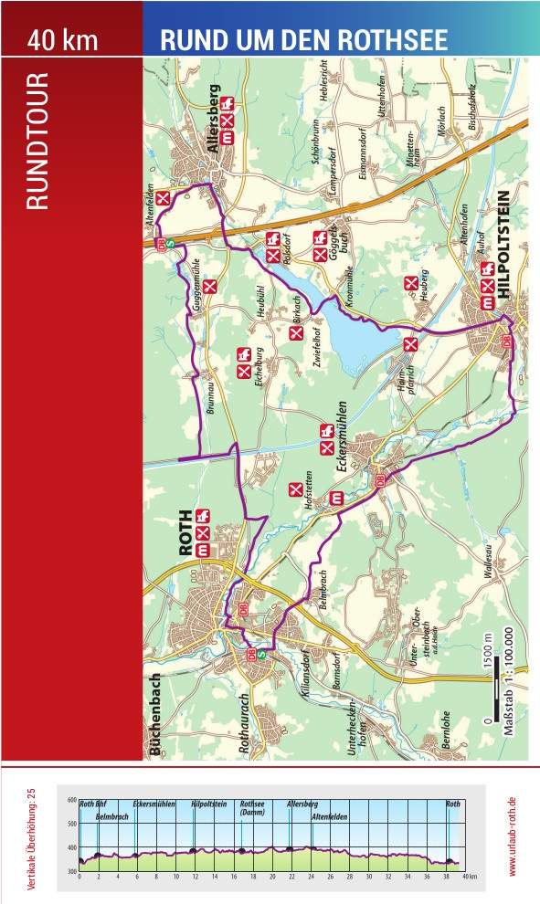 Rund um den Rothsee